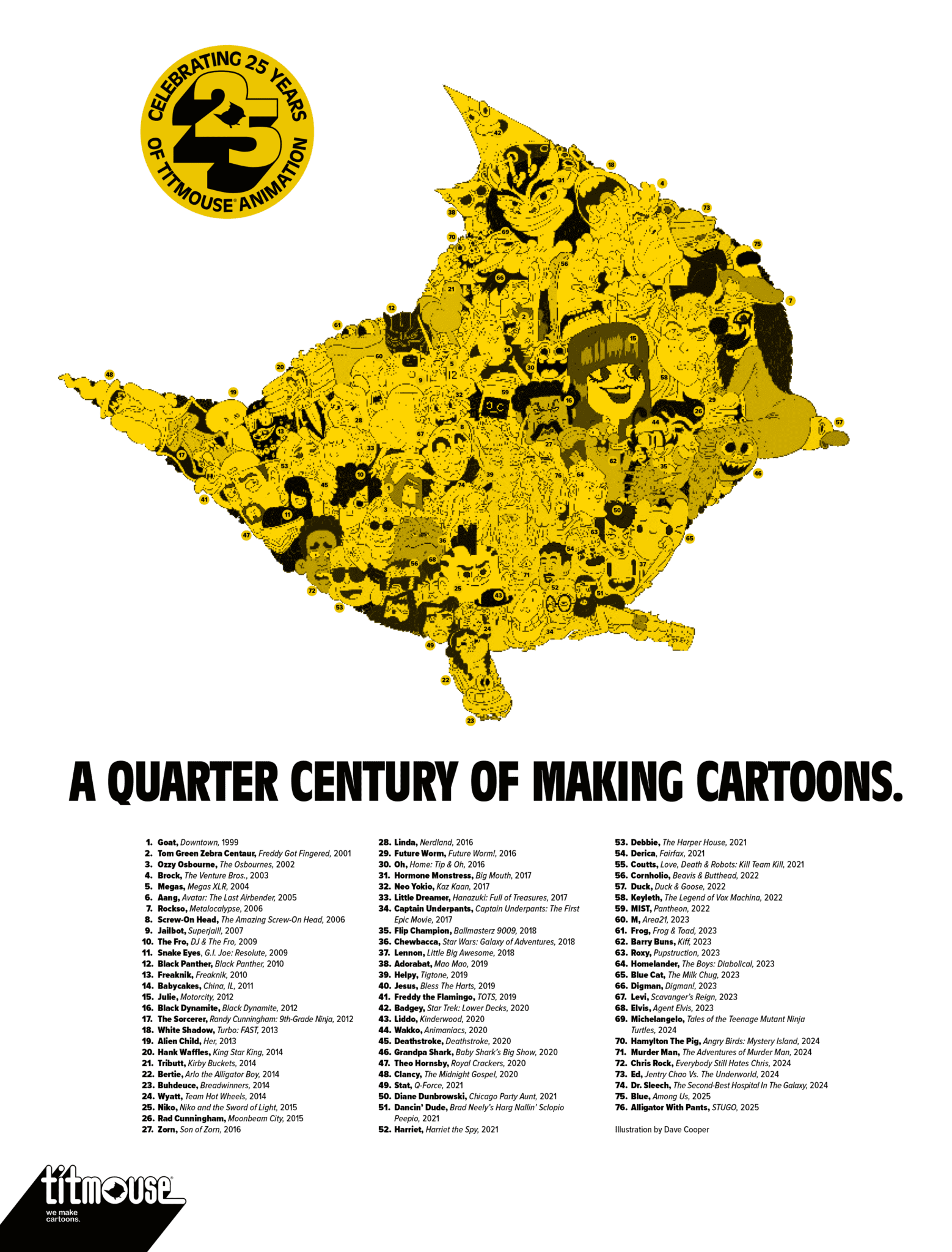 Celebrating 25 Years of Titmouse Animation - Titmouse